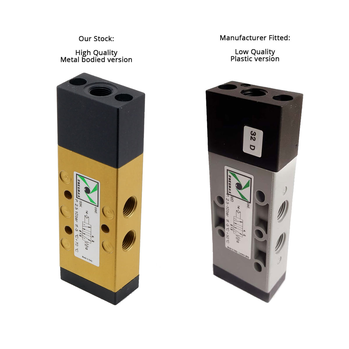 Cassese Morso Alfamacchine Spare Parts - Underpinner Spares UK